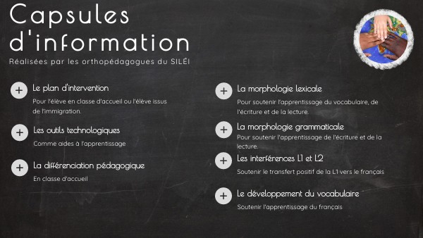 Capsules ortho 21-22 | Genially