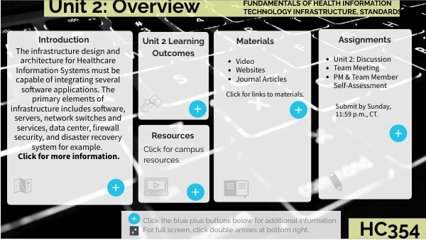 HC354 Unit 2: Overview