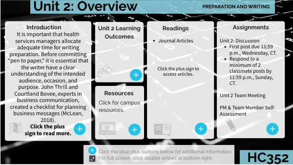 HC352 Unit 2: Overview