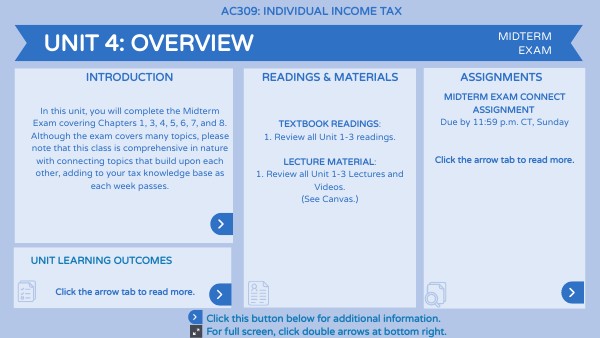 AC309: Unit 4 Overview