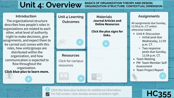 HC355 Unit 4: Overview