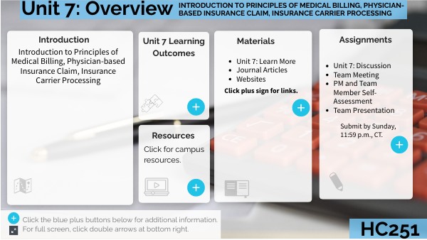 HC251 Unit 7: Overview