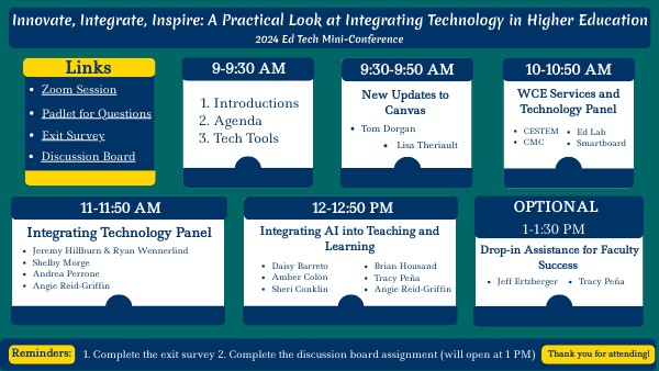 2024 Ed Tech Mini-Conference Agenda | Genially