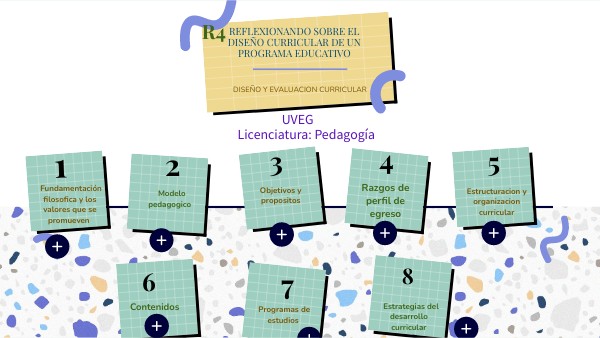 TERRAZZO TIMELINE | Genially