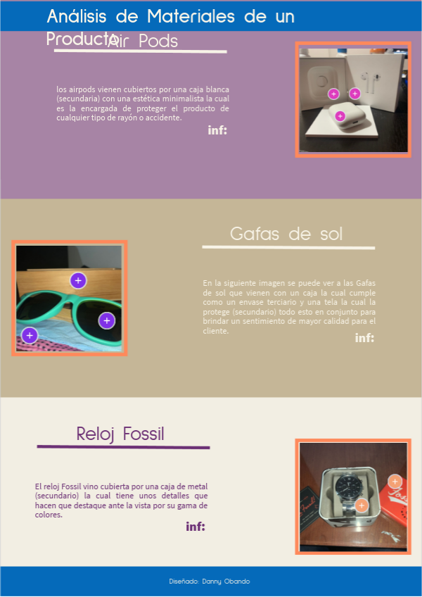 analisis de mp | Genially