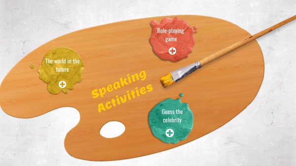 Speaking activities | Genially