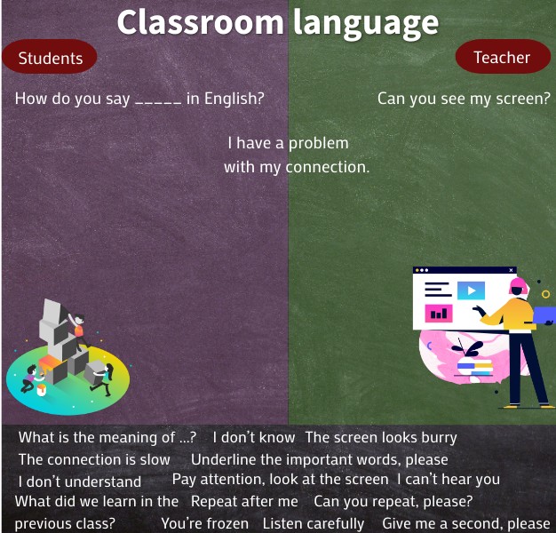 Online classes vocabulary | Genially