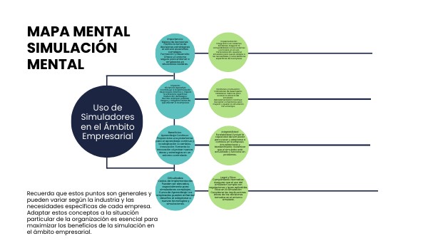 MAPA MENTAL HORIZONTAL