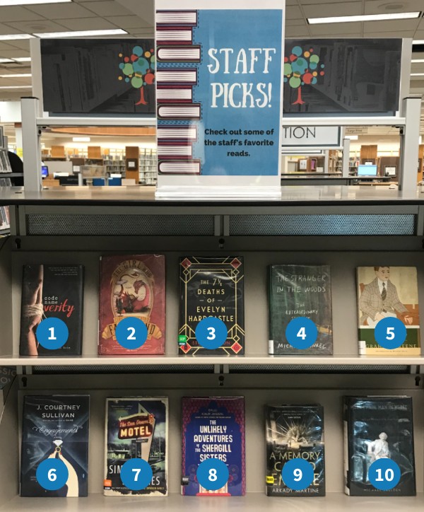 March: Staff Picks! | Genially