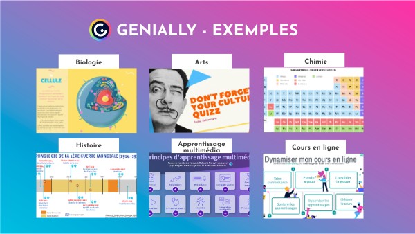 Exemples de Genially | Genially