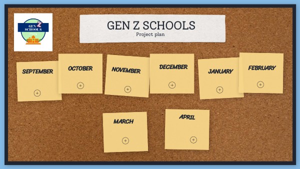 project plan | Genially