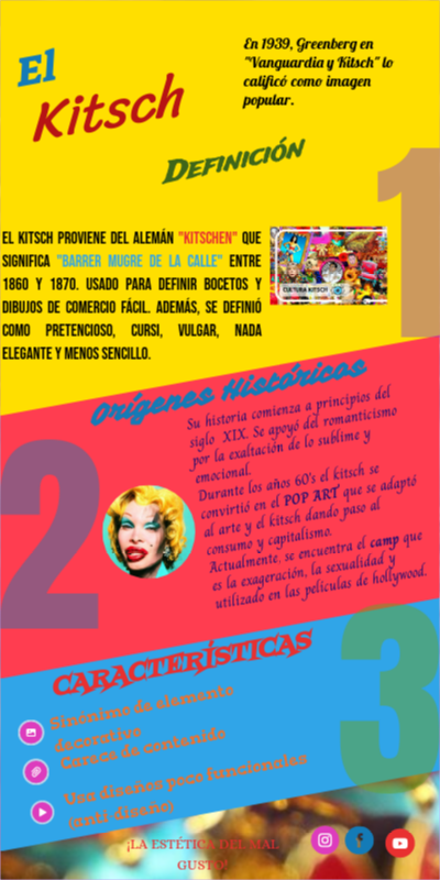 EL KITSCH