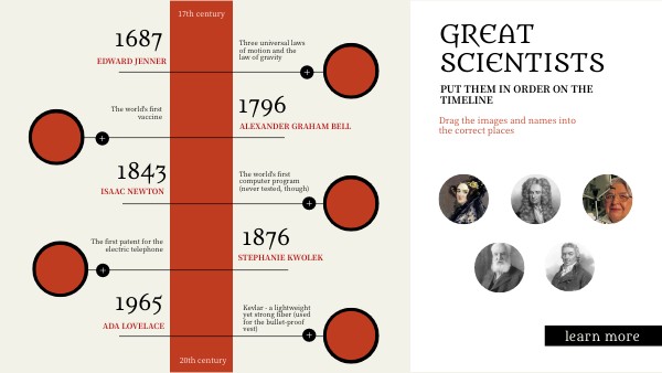 great scientists