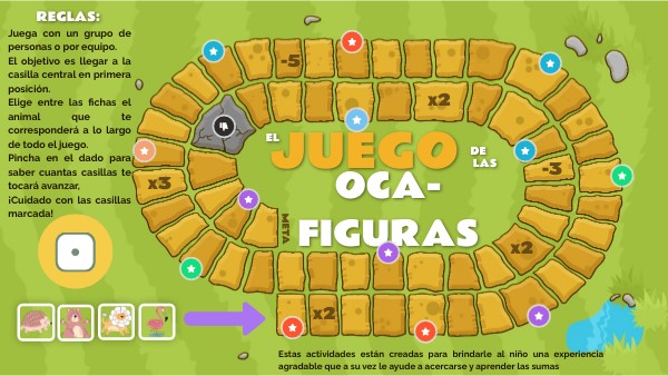 JUEGO DE LAS OCA-FIGURAS | Genially