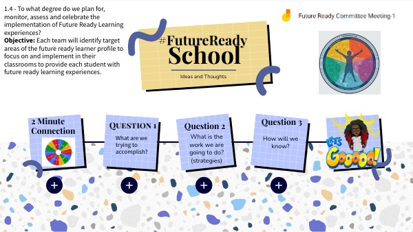 Isbell Future Ready Committee Ideas/Thoughts | Genially