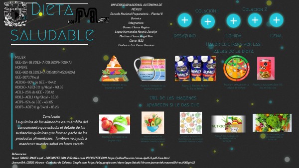 dieta saludable | Genially