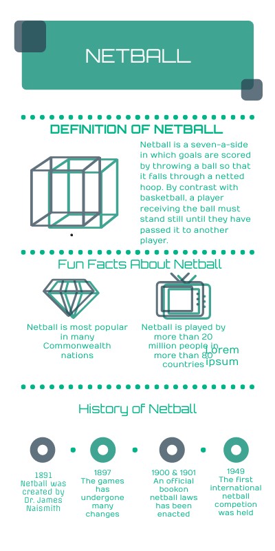 Copy - Copy - Netball | Genially