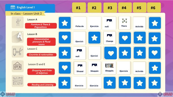 Lesson U2 - Ing 1 | Genially