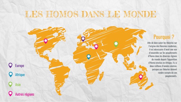 truc musée darwin contre créationiste débile