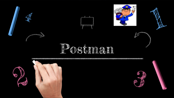 POSTMAN