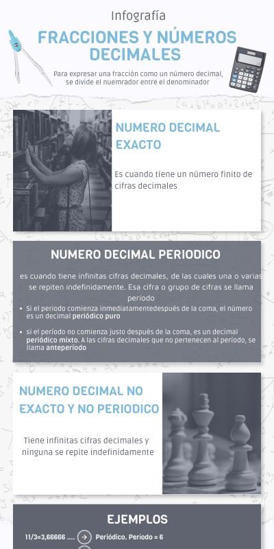 Fracciones y numeros decimales | Genially