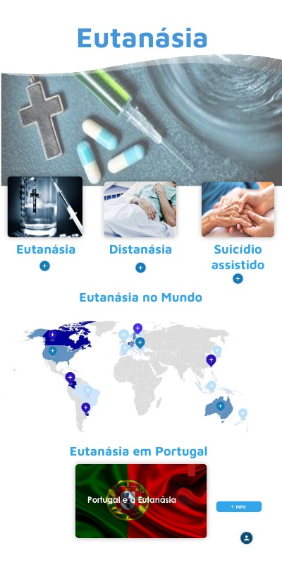 infografia eutanásia | Genially