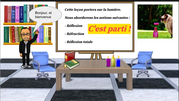 Réflexion et réfraction | Genially