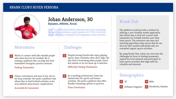 BUYER PERSONA | Genially