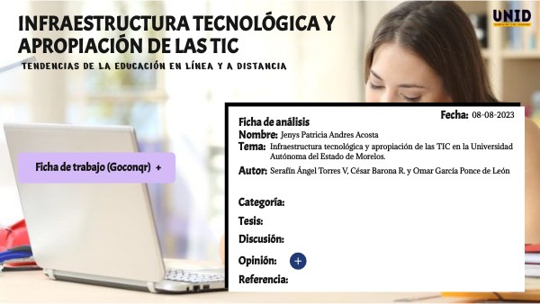 Ficha de análisis | Genially