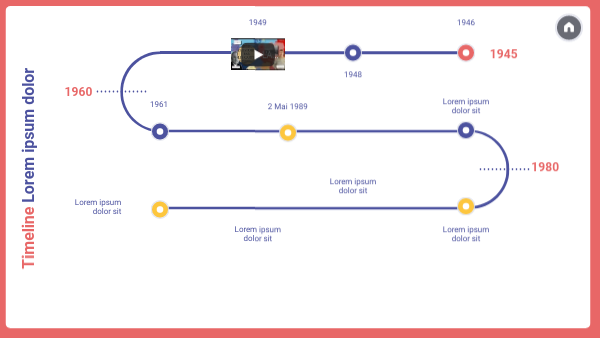 Chute du Mur de Berlin | Genially