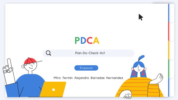 PDCA | Genially