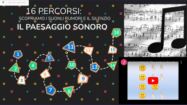 16 PERCORSI :SUONI,RUMORI E SILENZI. | Genially