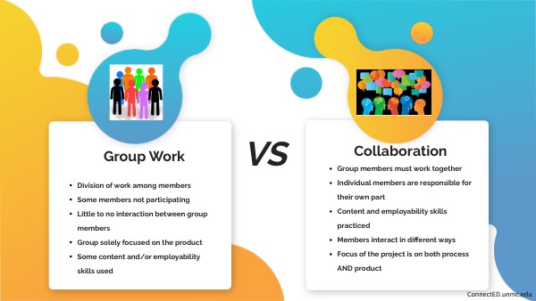 group work vs. Collaboration