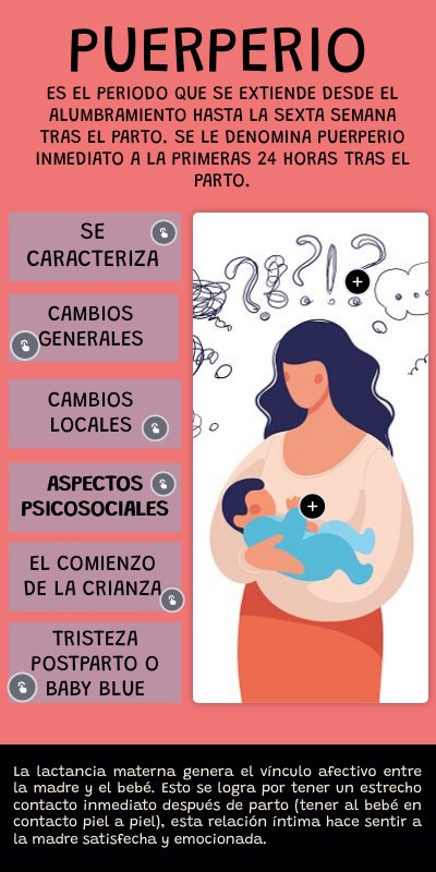 EL PUERPERIO | Genially