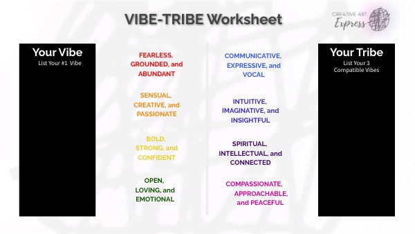 Know Your Vibe copy | Genially