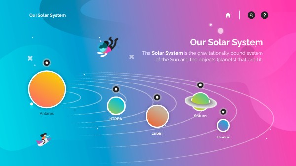 SOLAR SYSTEM VIBRANT GUIDE