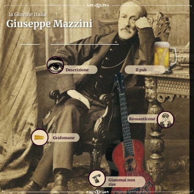 Mazzini