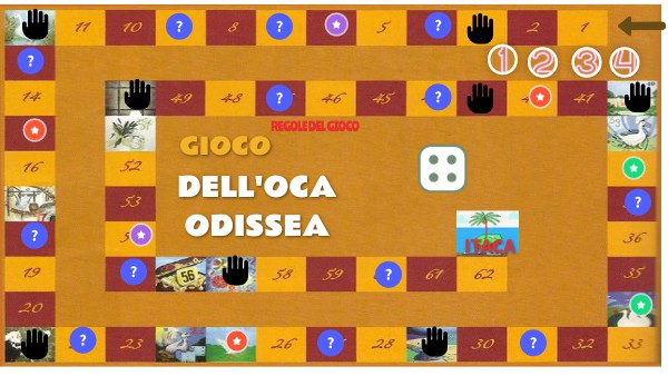 GIOCO DELL'OCA DELL'ODISSEA | Genially