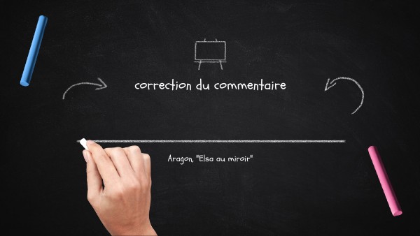 correction Elsa au miroir | Genially