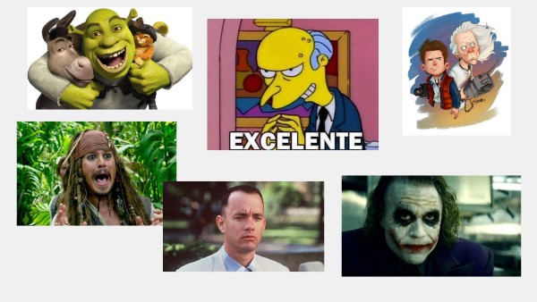 Caracterización de Personajes | Genially