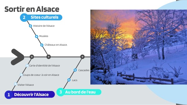 Carte sortir en Alsace
