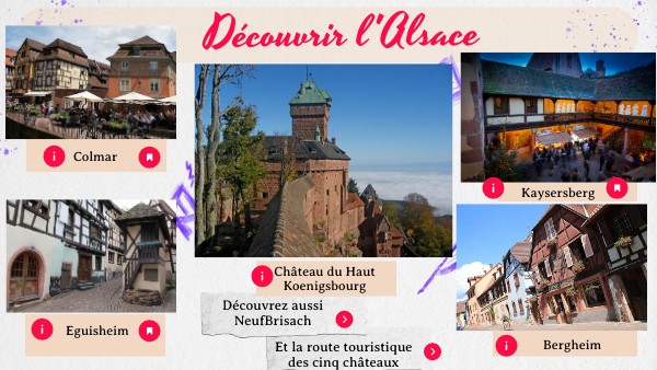 Visiter l'Alsace