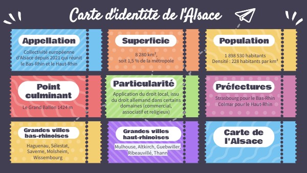 carte identité alsace