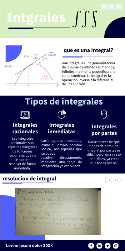 BASIC SHAPES INFO | Genially