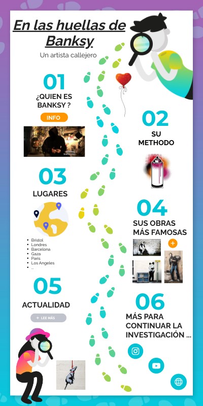 LUCAS SELYAH En la huellas de Banksy | Genially