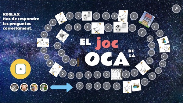JUEGO DE LA OCA | Genially
