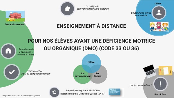 Enseignement à distance - DMO | Genially