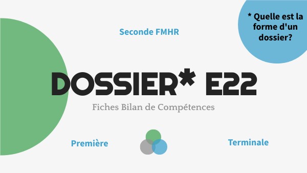 Dossier E22 | Genially