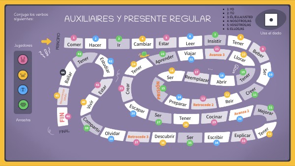 Auxiliares y presente regular | Genially