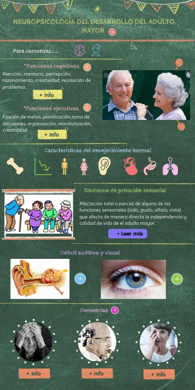 Paredes_Claudia_R4_U3 | Genially